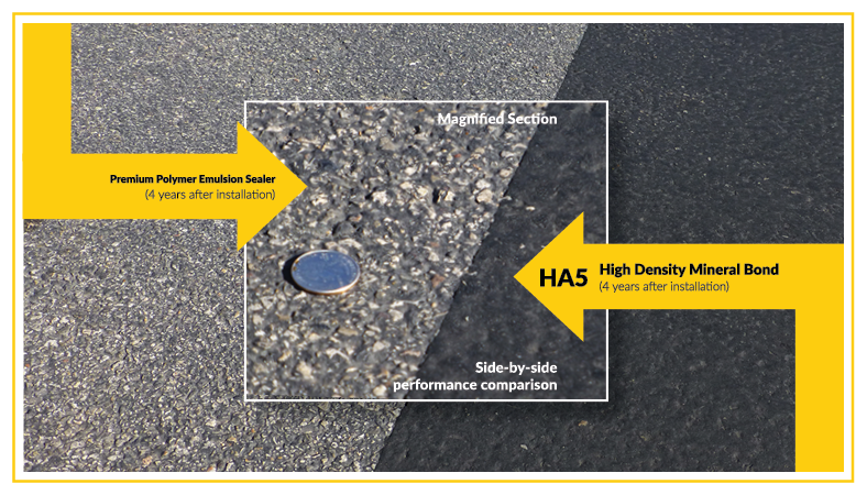 HA5 High Density Mineral Bond | Holbrook Asphalt